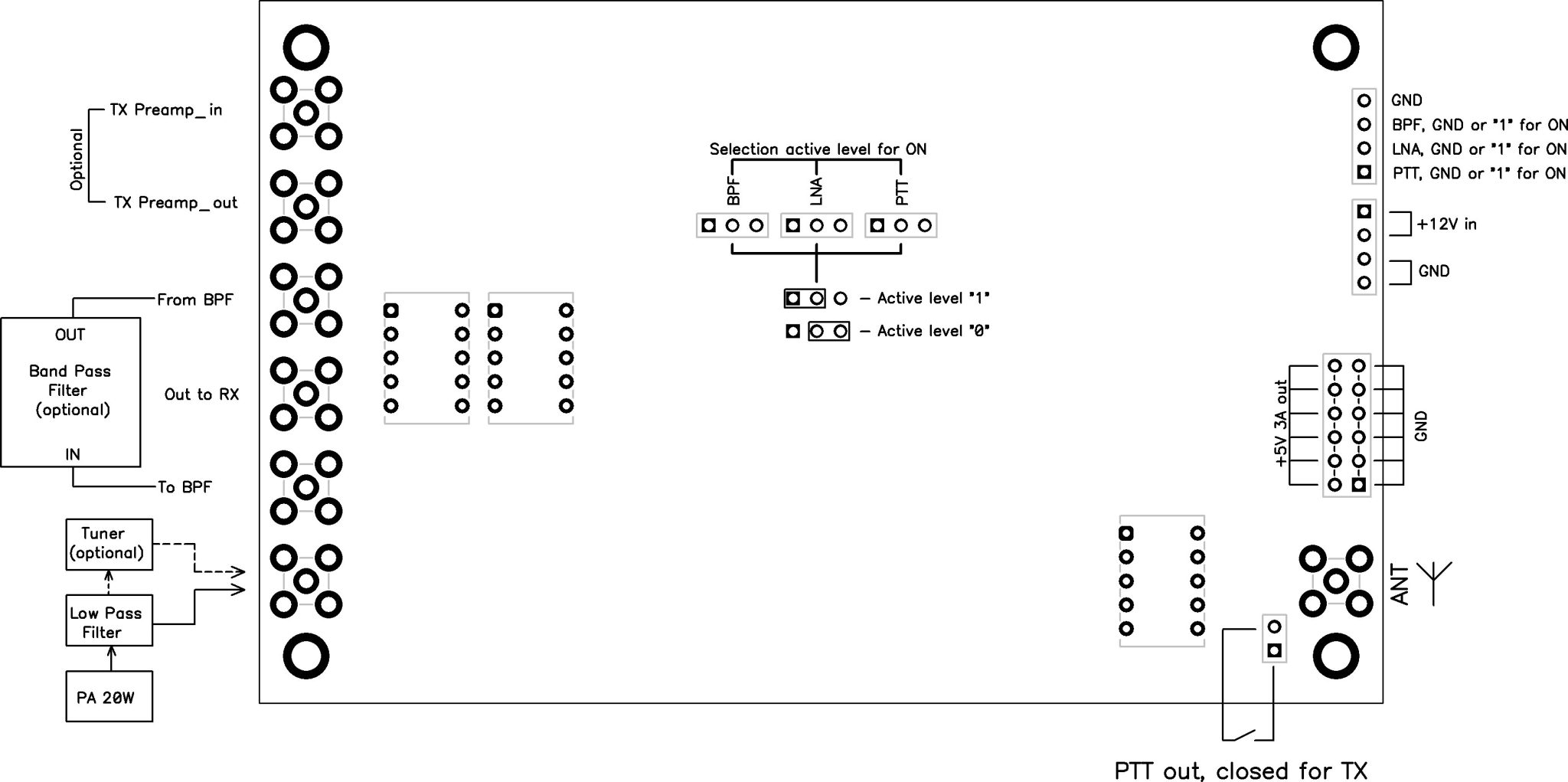 RF switching board - 60dBm.com Online Store